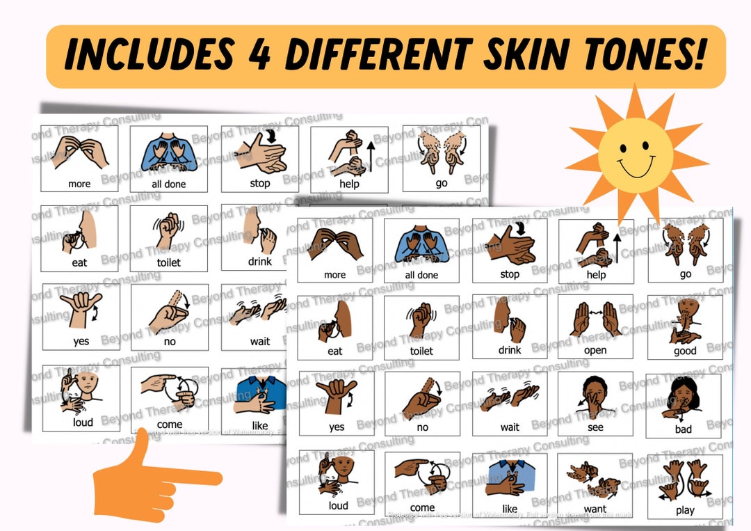 American Sign Language (ASL) Communication Core Board- Instant Download ...