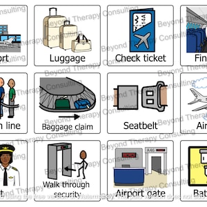 Airplane Travel Visual Support| Picture Icons| PECS, Speech, Core Board ...