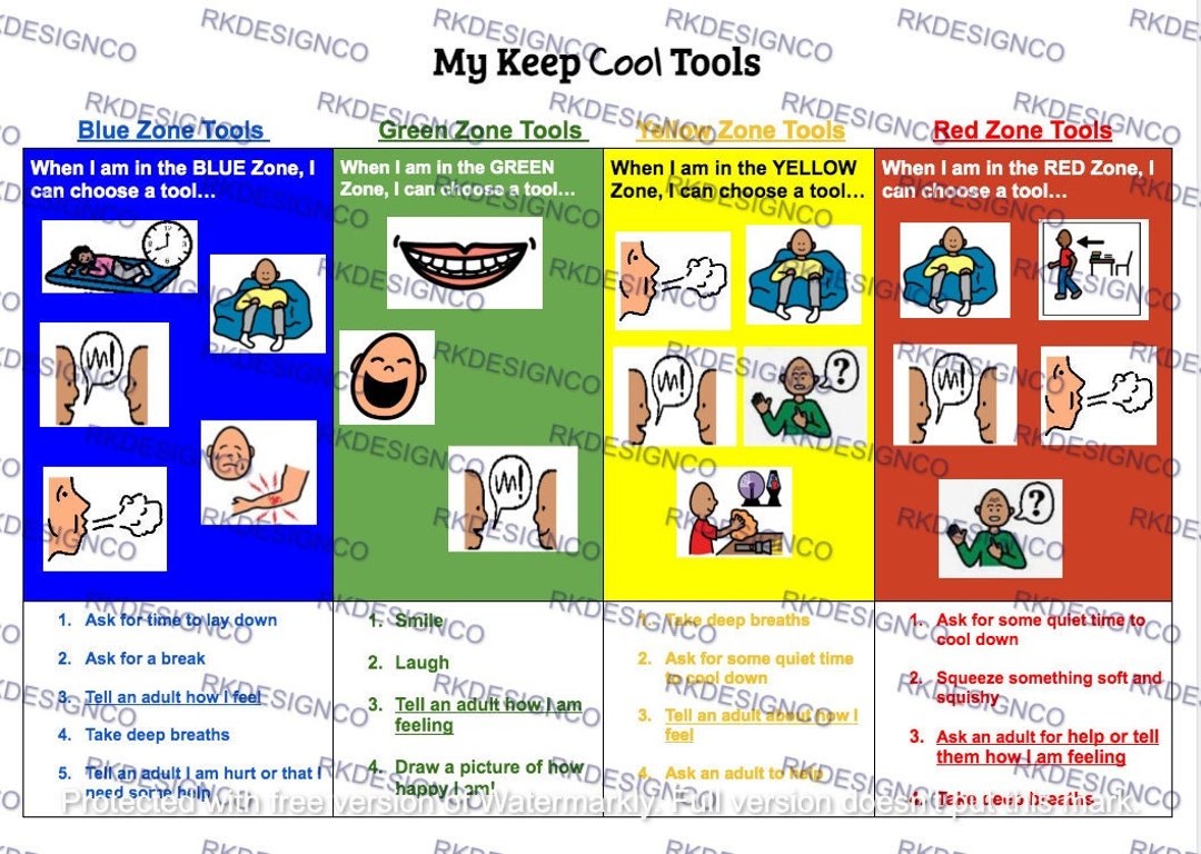 Emotional Regulation Skills-keep Cool Tools Chart- Use to Teach ...
