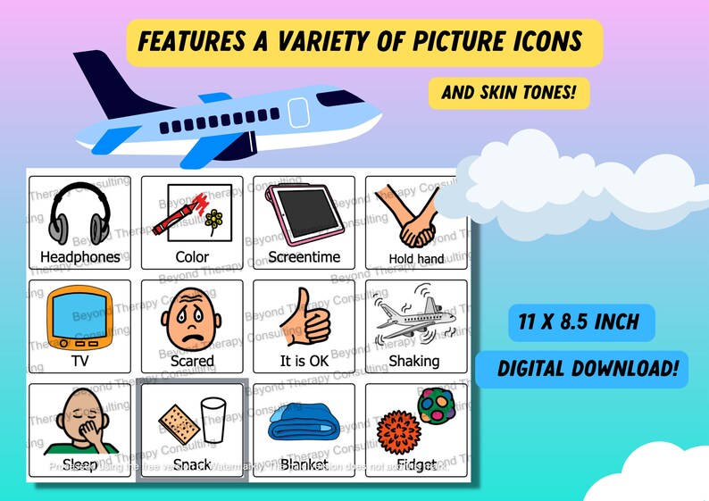 Airplane Travel Visual Support| Picture Icons| PECS, Speech, Core Board ...