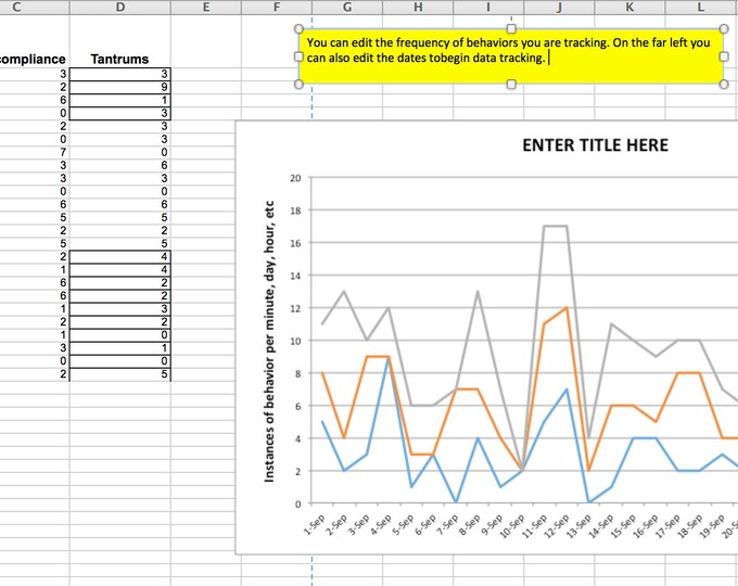 Social Story-i'm Really Really Upset A Social Story - Etsy