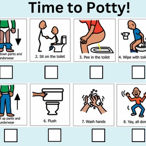 Toilet Training Visual Aids for Kids- INSTANT DOWNLOAD! - Etsy UK