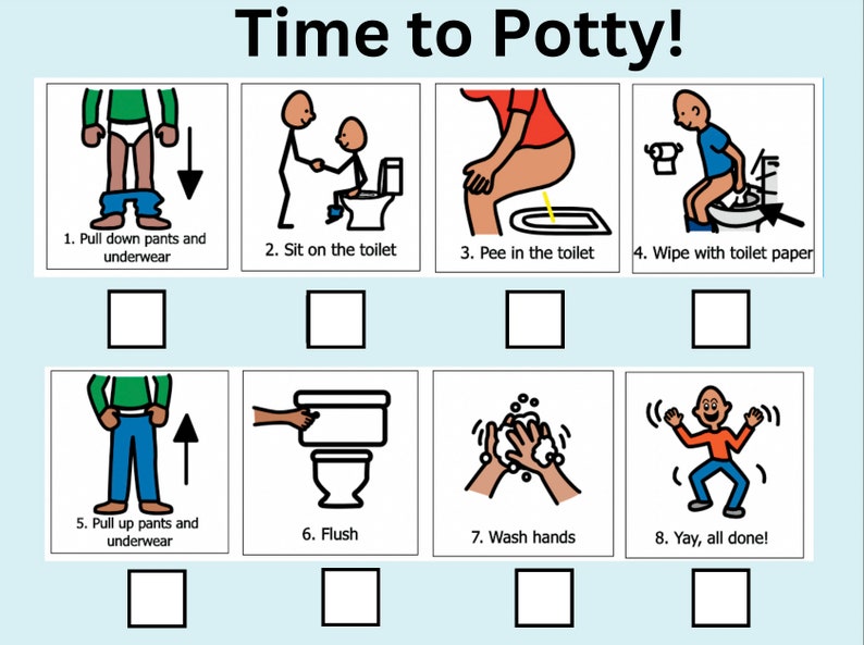 Toilet Training Visual Aids for Kids- INSTANT DOWNLOAD! - Etsy