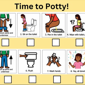 Toilet Training Visual Aids for Kids- INSTANT DOWNLOAD! - Etsy UK