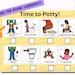 Toilet Training Visual Aids for Kids- INSTANT DOWNLOAD! - Etsy