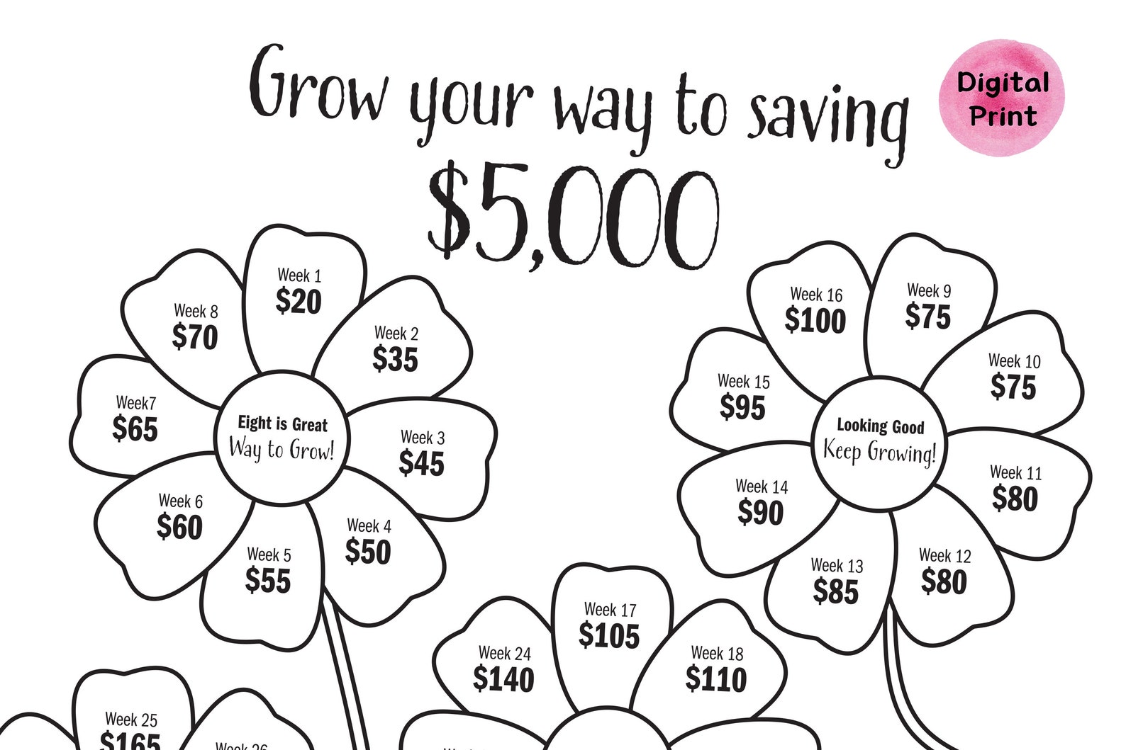 52 Week Savings Challenge - Grow Your Way to Saving 5K Flower Tracker ...