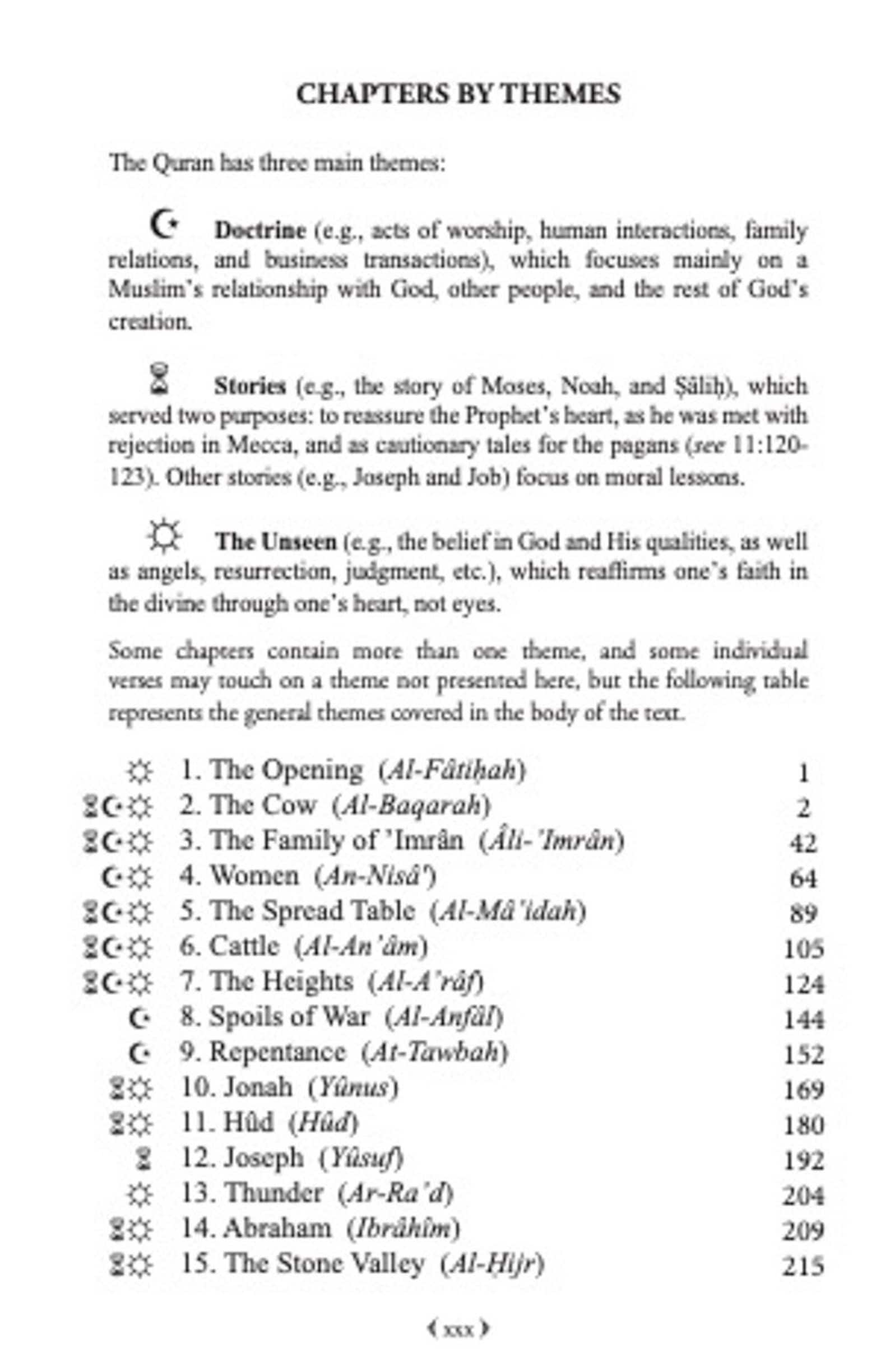 THE CLEAR QURAN® Series English Only Transliteration Quran With Single ...