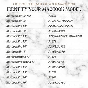 Pretty Light Pink Flora MacBook Case for New MacBook Air 15, M1 M2 Air ...