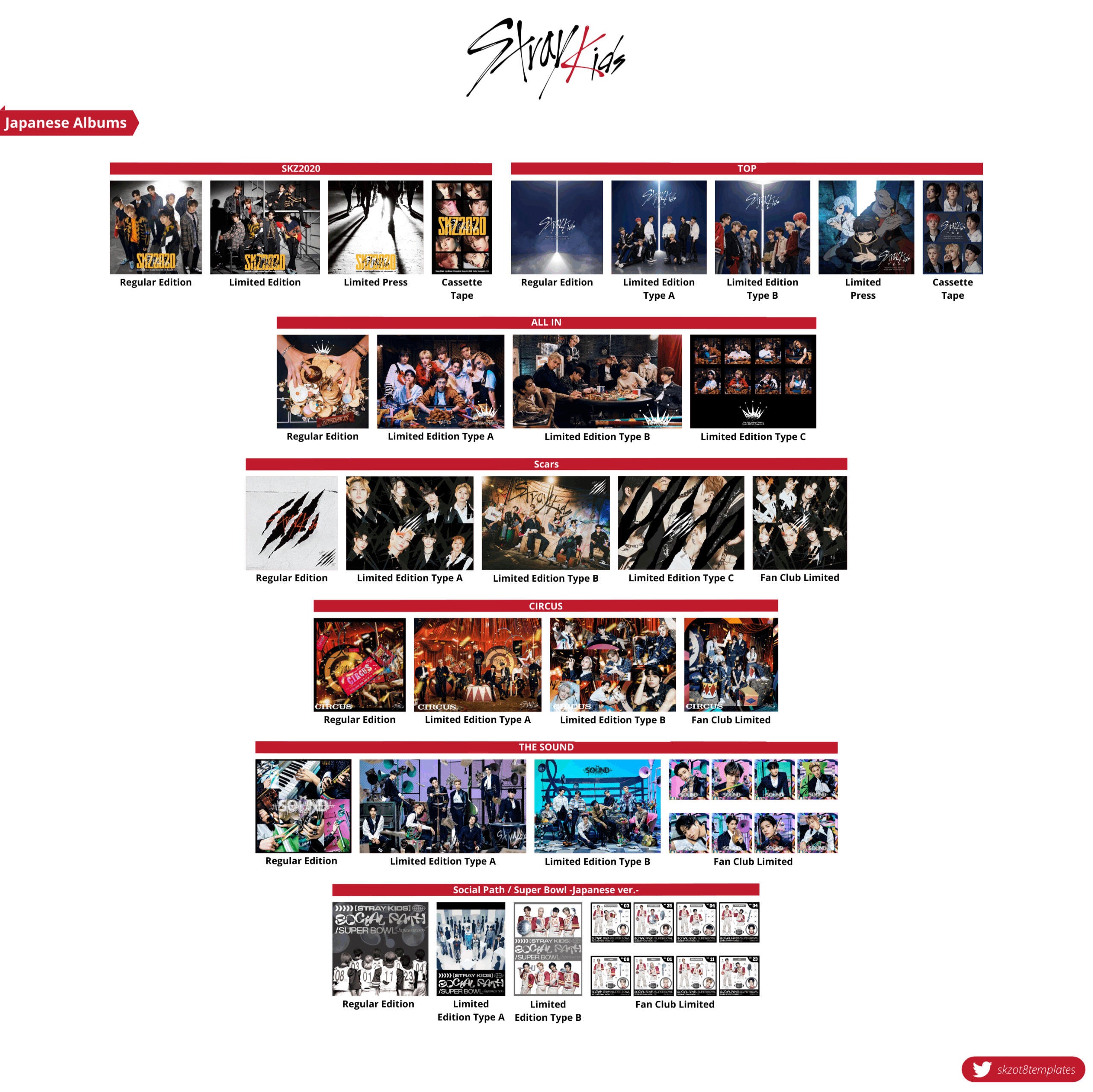 Álbumes oficiales de Stray Kids Maxident Rock Star 5 estrellas Oddinary ...
