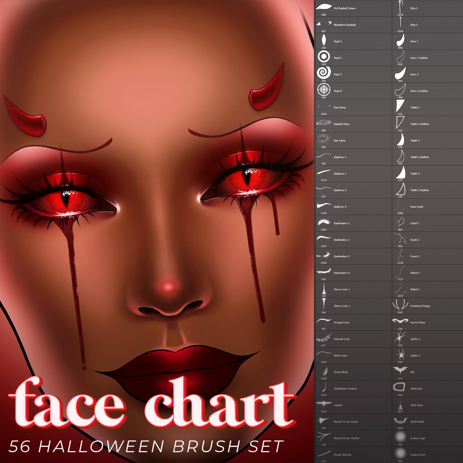 Face Chart 56-piece Halloween Stamp Brush Pack | Photoshop, Procreate ...