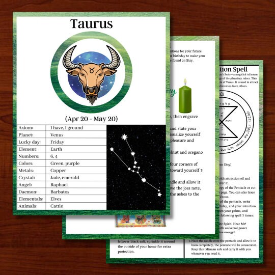 Zodiac Book of Spells: 12 Spell Kits & Altar Guides for Each Zodiac ...