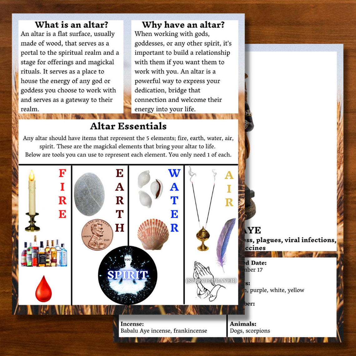 How to Evoke Babalu Aye: Orisha Altar Guide Printable - Etsy