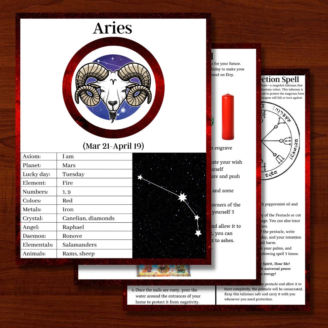 Zodiac Book of Spells: 12 Spell Kits & Altar Guides for Each Zodiac ...