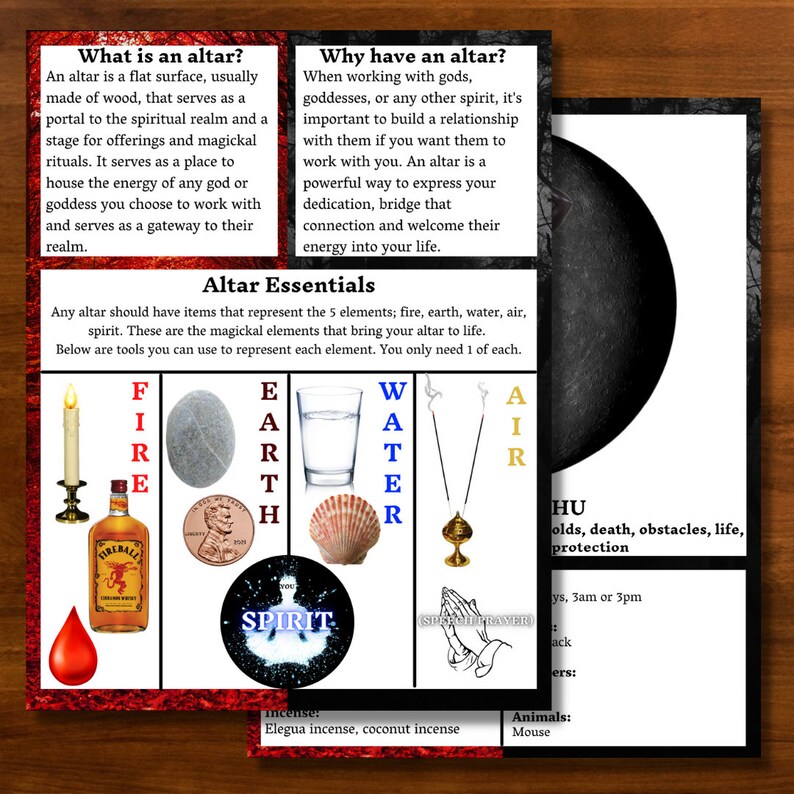 How to Work With Eshu Elegua: Altar Guide Printable - Etsy Australia