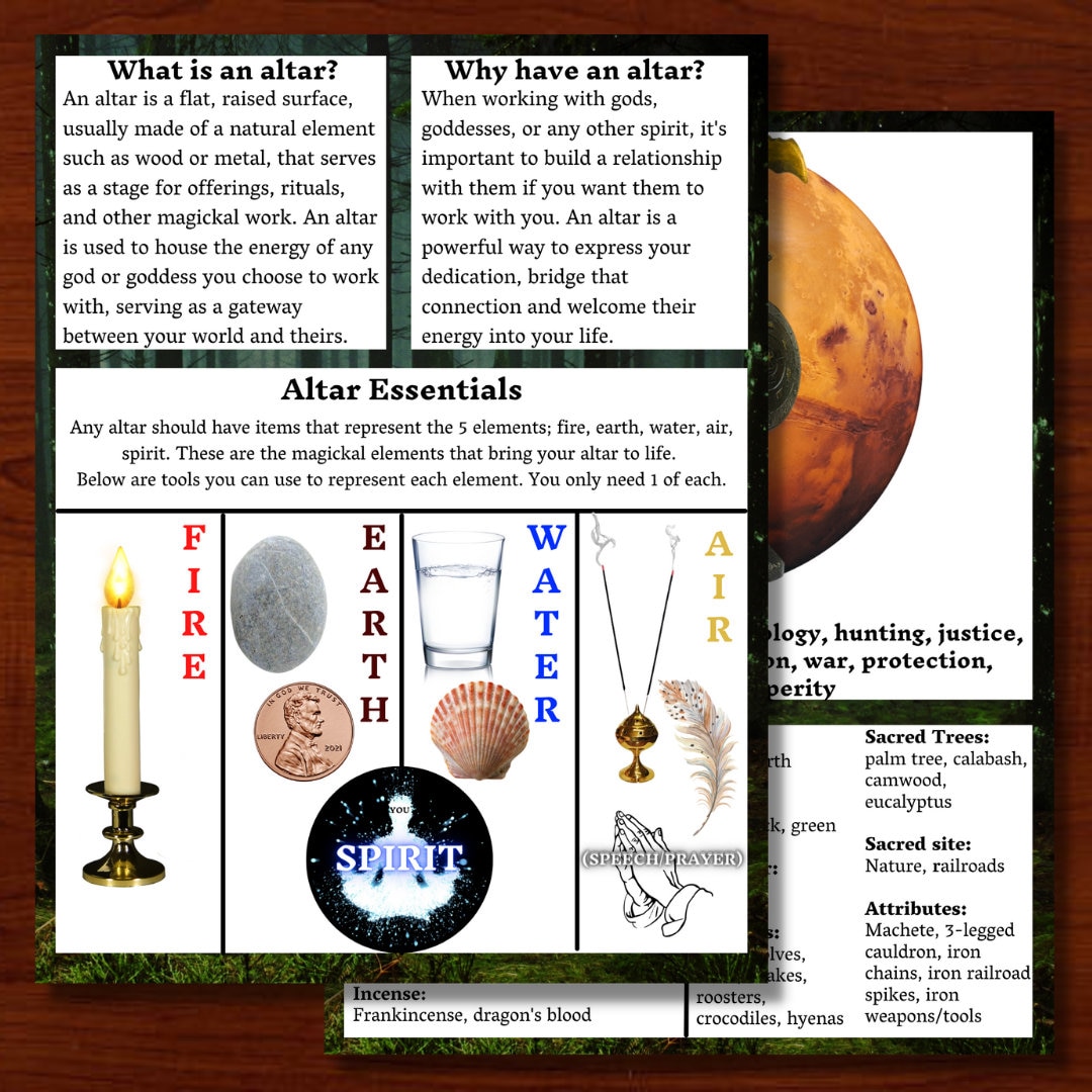 How to Work With Ogun: Orisha Altar Guide Printable Ogoun - Etsy UK