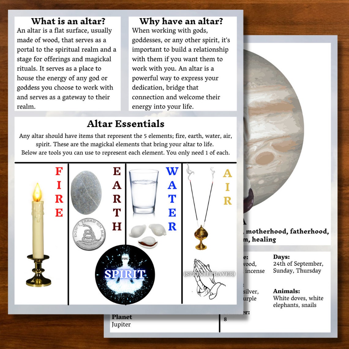 How to Work With Obatala: Orisha Altar Guide Printable - Etsy