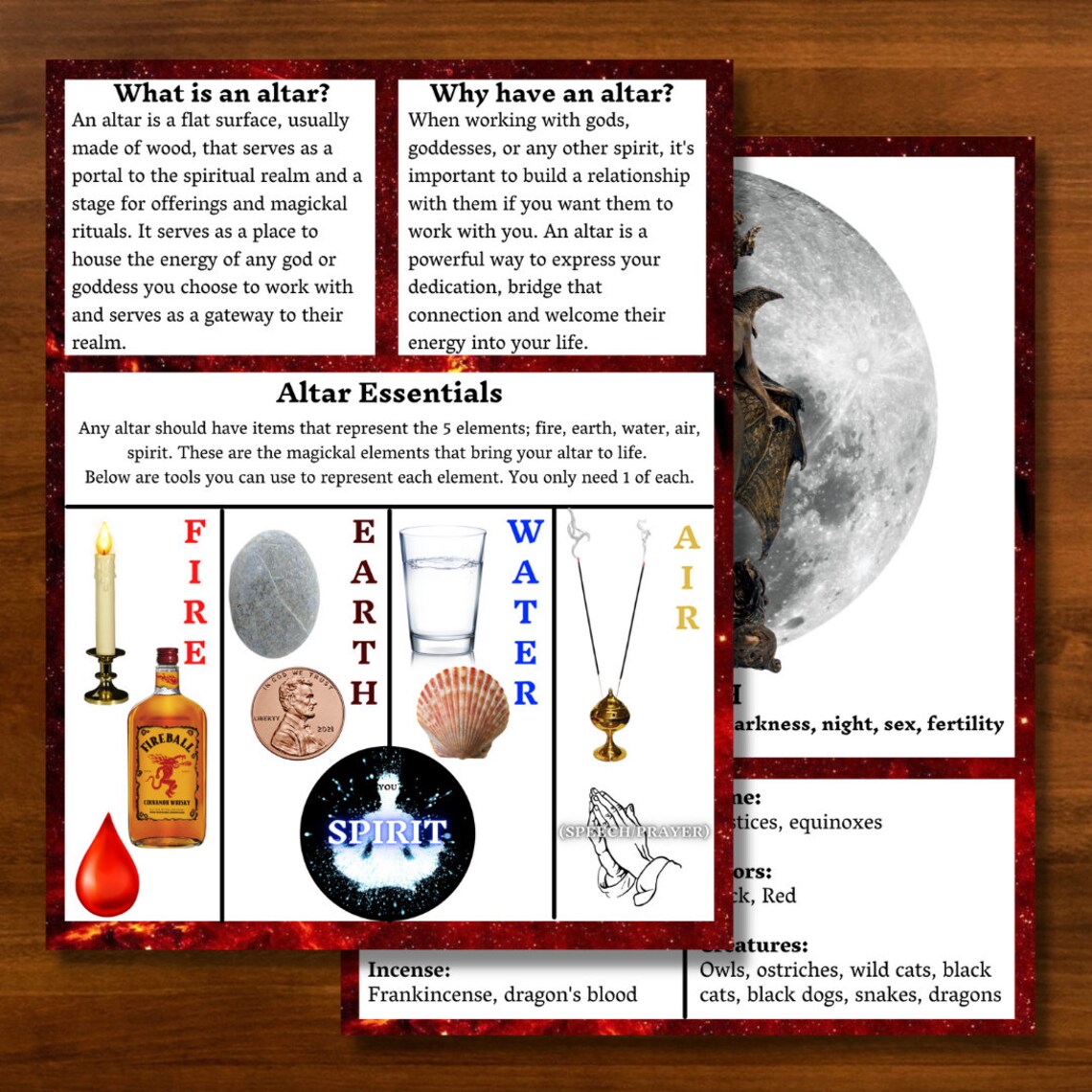 Lilith Evocation Guide: How to Set up an Altar for Lilith - Etsy