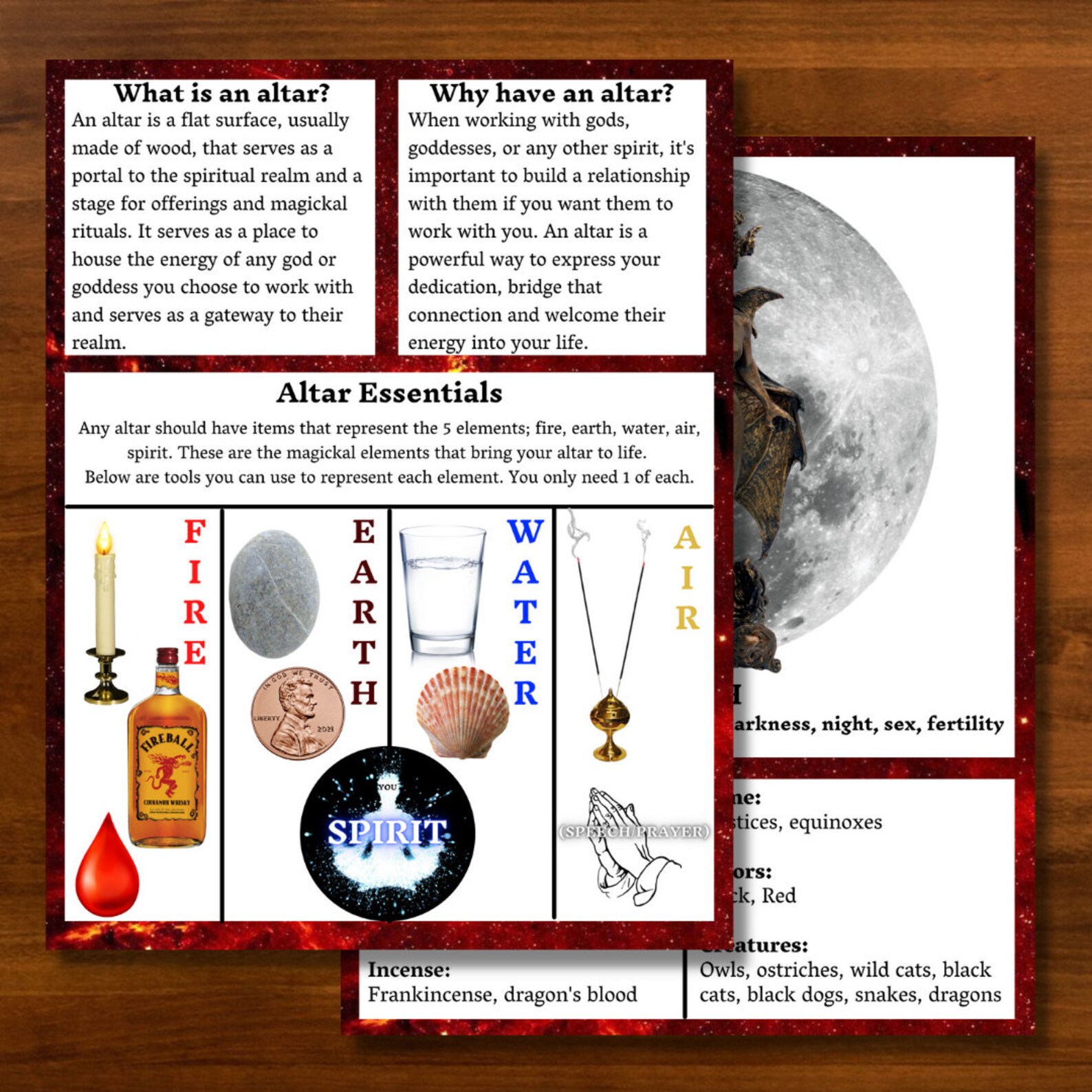 Lilith Evocation Guide: How to Set up an Altar for Lilith - Etsy