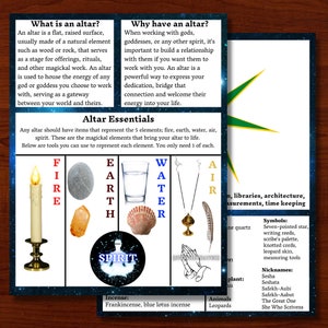 Egyptian Goddess Seshat Altar Guide: How to Work With the Scribe ...