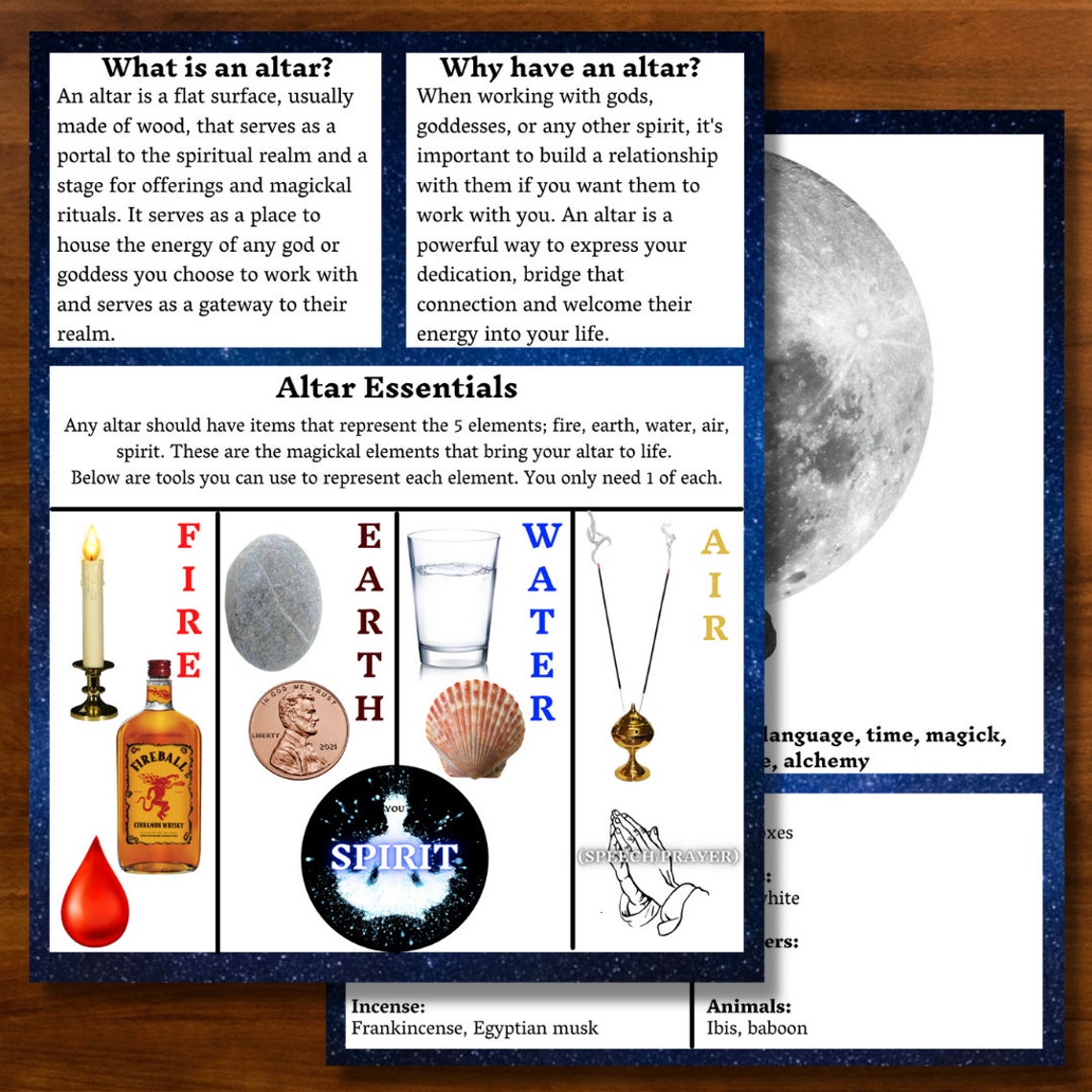 Thoth Evocation Guide: How to Work With the Egyptian God Thoth | Altar ...