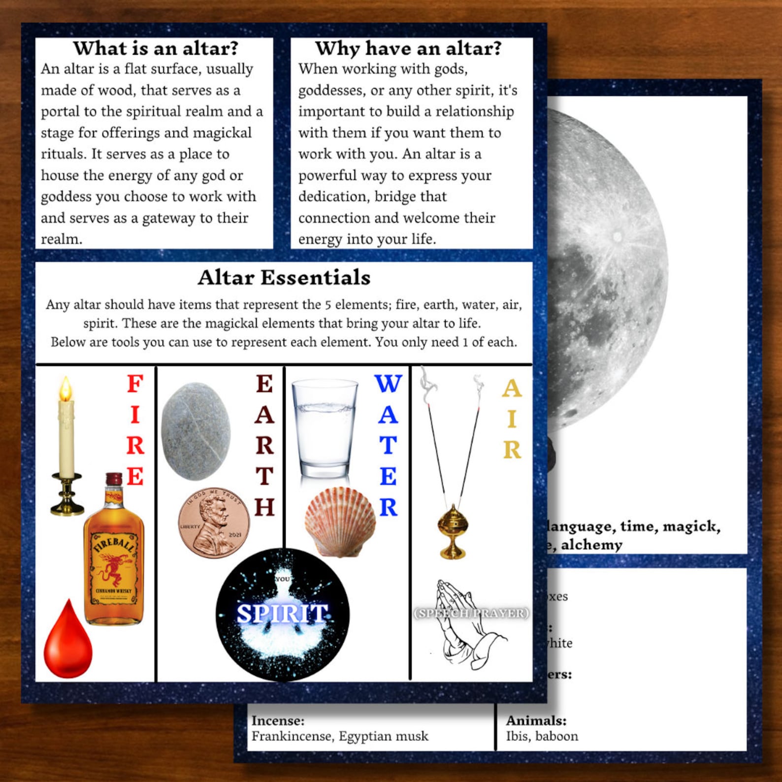 Thoth Evocation Guide: How to Work With the Egyptian God Thoth | Altar ...