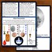 Thoth Evocation Guide: How to Work With the Egyptian God Thoth Altar ...