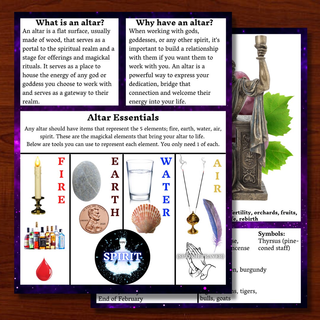 How to Evoke Dionysus: Greek God Altar Guide Printable Greek - Etsy Canada