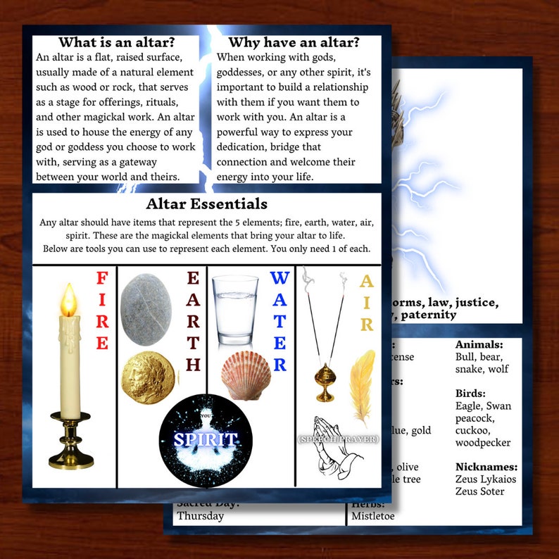 Zeus Evocation Guide: How to Work With the God Zeus | Hellenic Altar ...