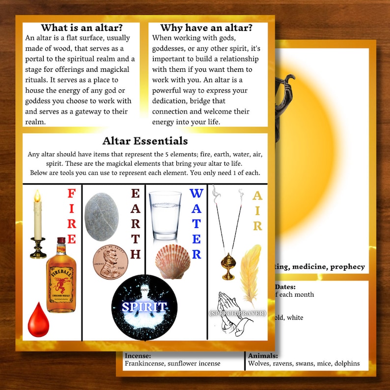 How to Work With Apollo: DIY Altar Guide | Hellenic Altar Guide ...