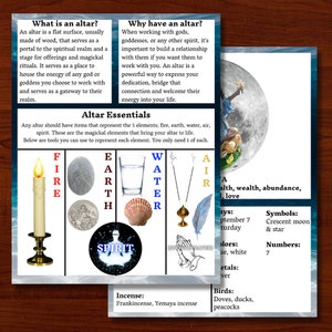 Yemaya Altar Guide: How to Evoke Yemaya | Altar Guide Printable - Etsy