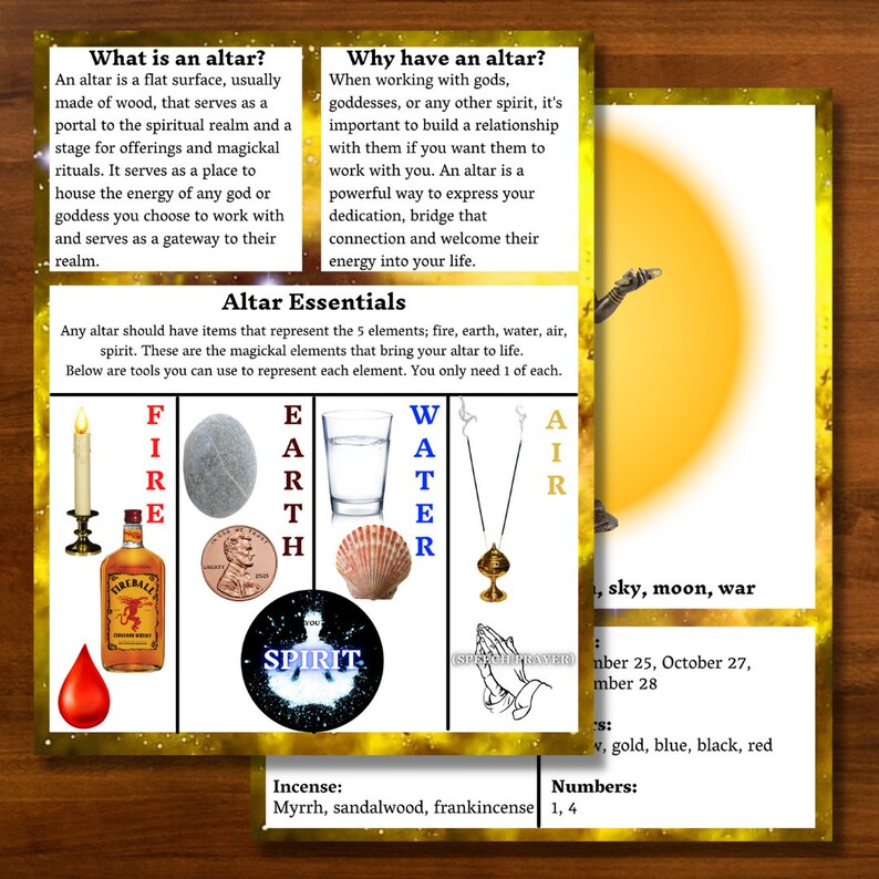 Horus Altar Guide: How to Work With the God Heru | Altar Guide ...