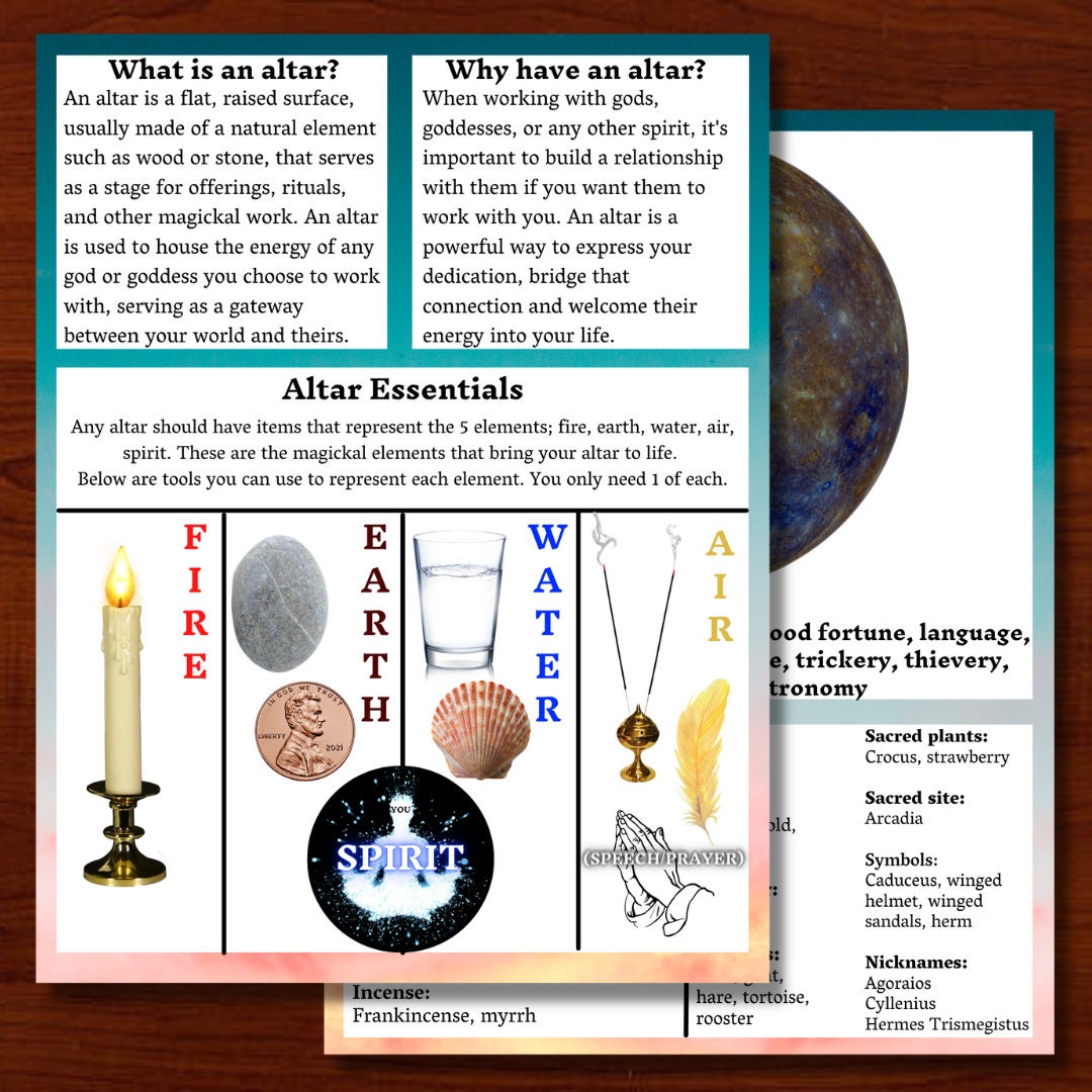 Hermes Evocation Guide: Greek Deity Altar Guide Printable | Hermes ...