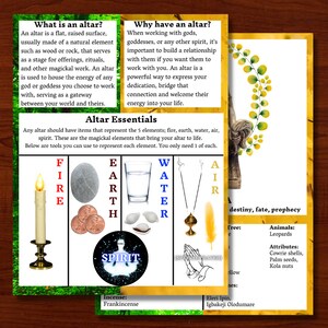 Orunmila Altar Guide: How to Work With the Orisha Orunmila | Orunla ...