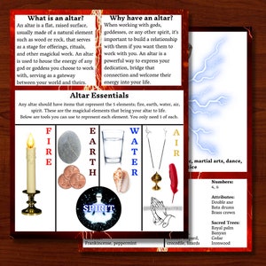 Shango Evocation Guide: Orisha Altar Guide | How to Work With Chango - Etsy