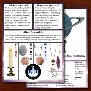 Oya Altar Guide: How to Evoke Oya Orisha Altar Guide Printable - Etsy