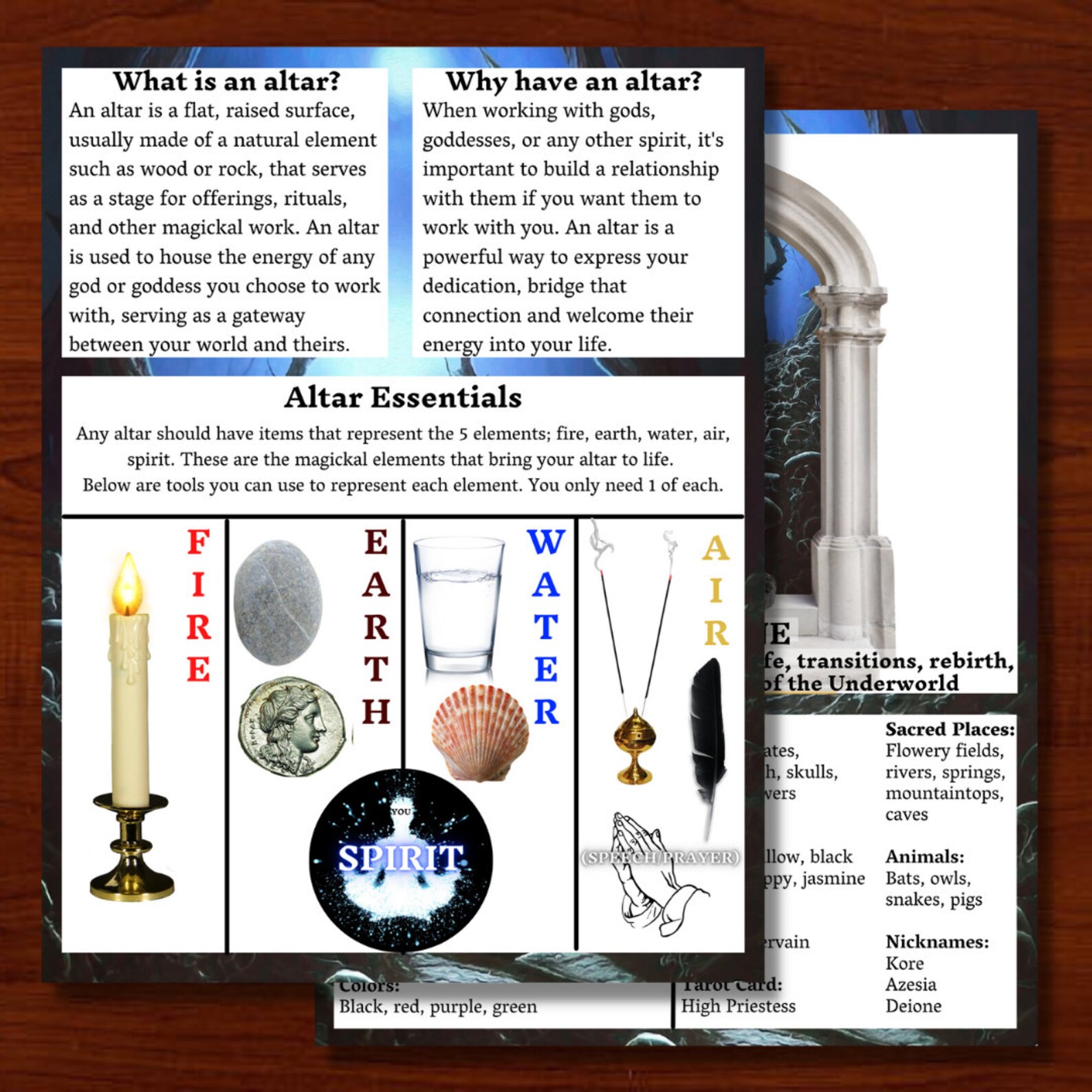 Persephone Altar Guide: How to Evoke the Goddess Persophone - Etsy