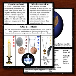 How to Work With Nephthys: Egyptian Goddess Altar Guide Printable ...
