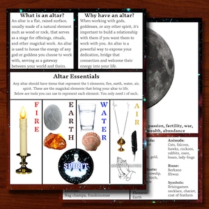 Freyja Altar Guide Printable: How to Work With the Norse Goddess Freyja ...