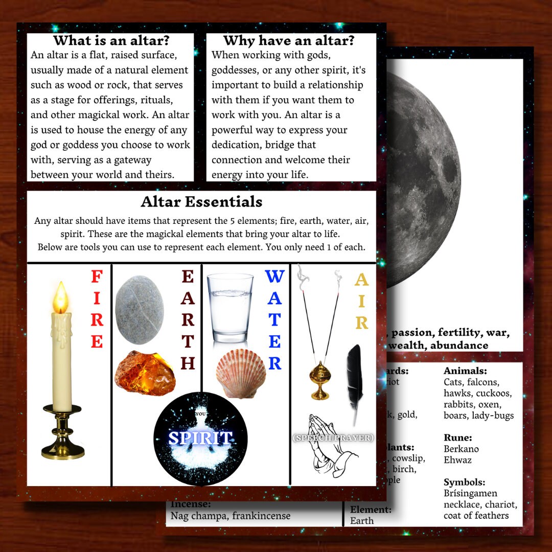Freyja Altar Guide Printable: How to Work With the Norse Goddess Freyja ...