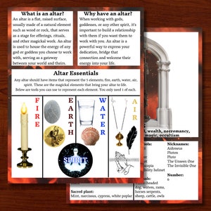How to Work With Hades: Greek Deity Altar Guide Printable - Etsy