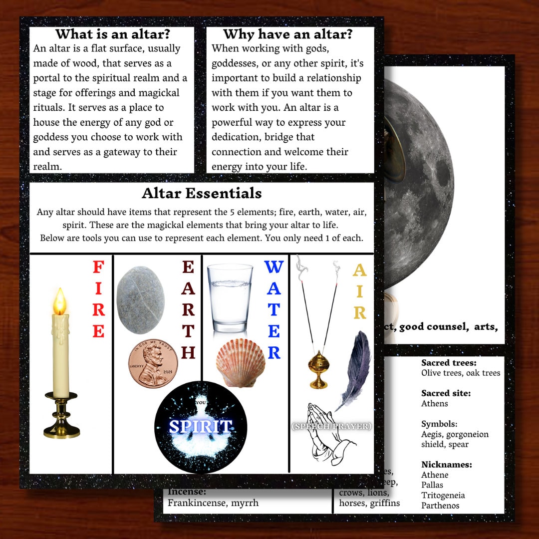 Athena Altar Guide Printable: How to Work With the Greek - Etsy Australia