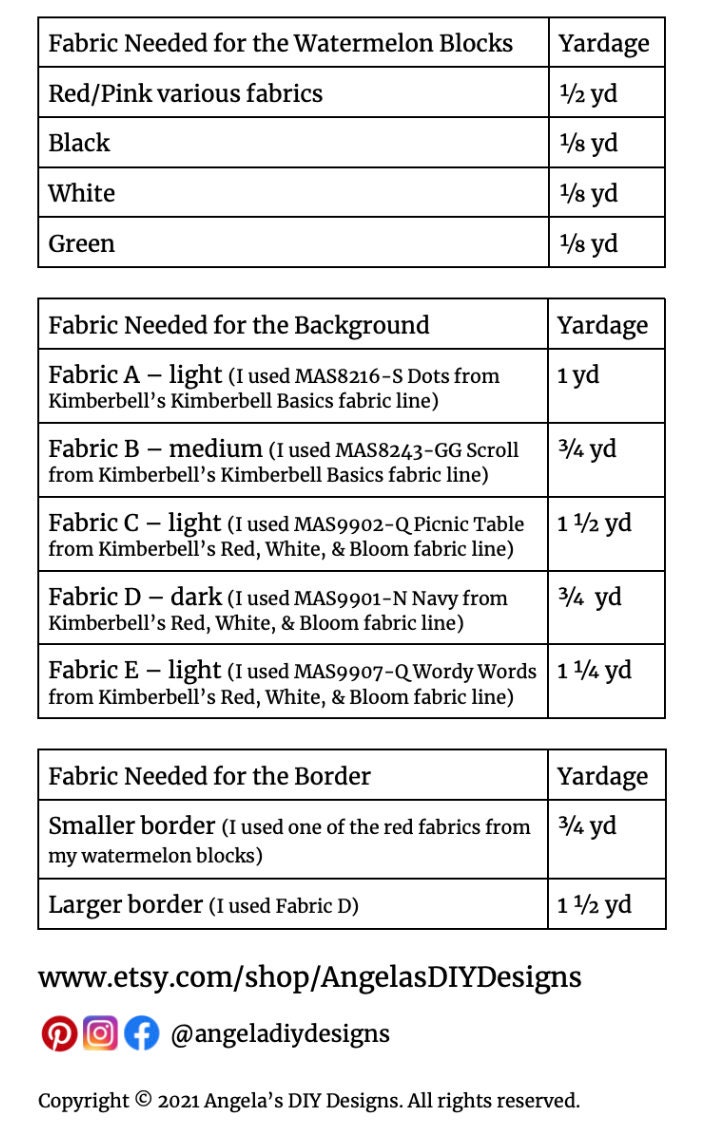 Watermelon Patch Quilt Pattern PDF Digital Download by Angela's DIY ...