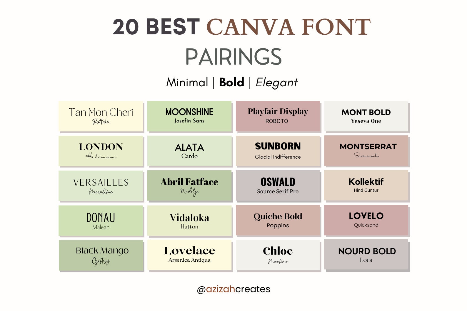 20 Best Canva Font Pairings Template Minimalistic Font, Bold Font, Elegant Font, Aesthetic Canva ...