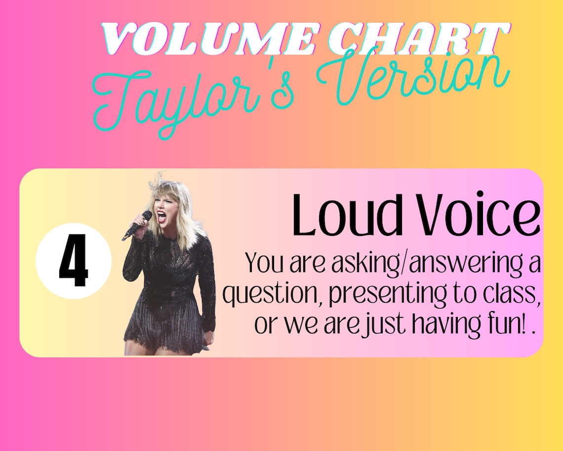 Bundle Taylor Swift Classroom Rules Voice Level Classroom Management ...
