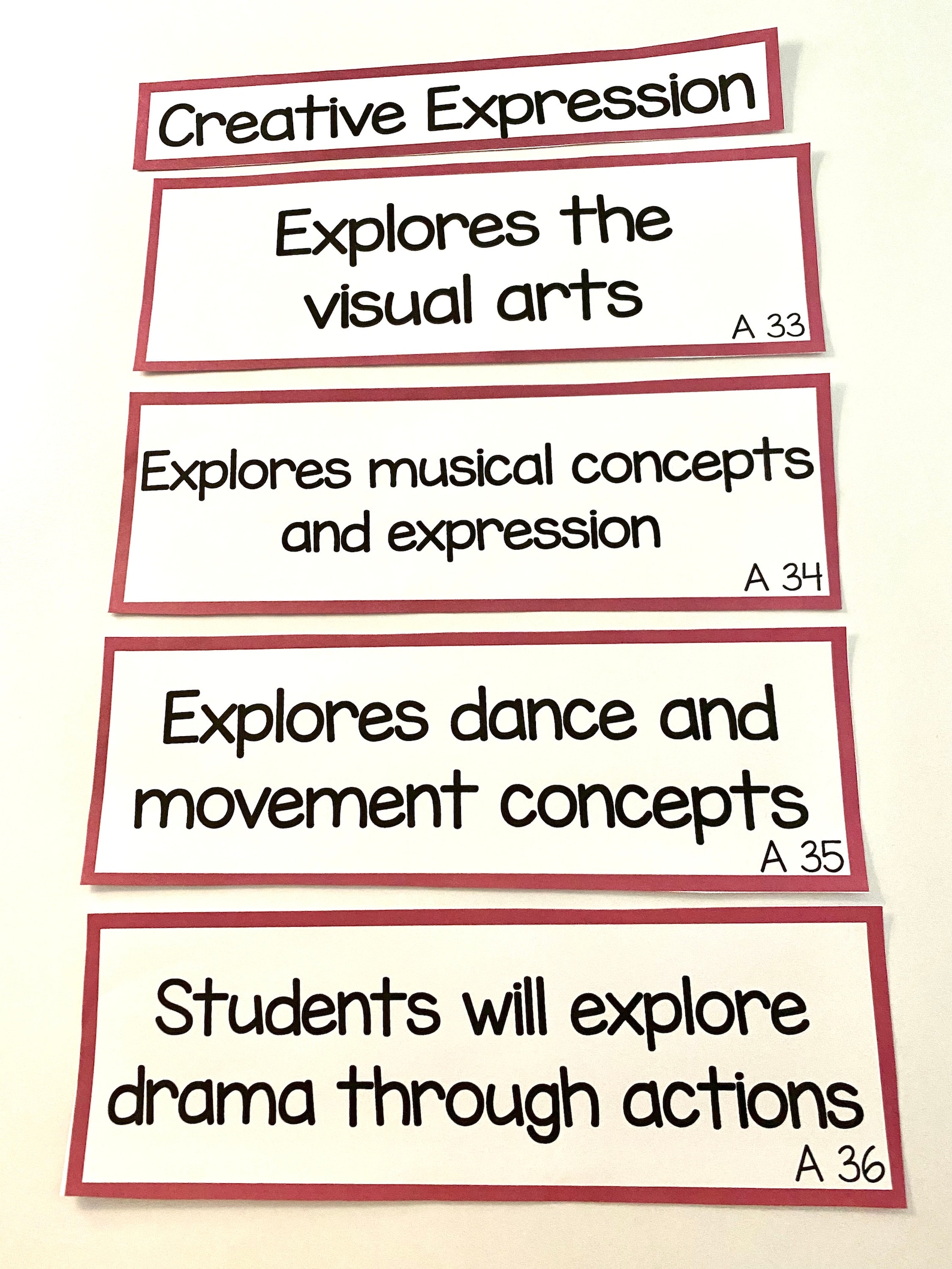 Teaching Strategies Gold Learning Domains and Goals, Pre-kindergarten ...