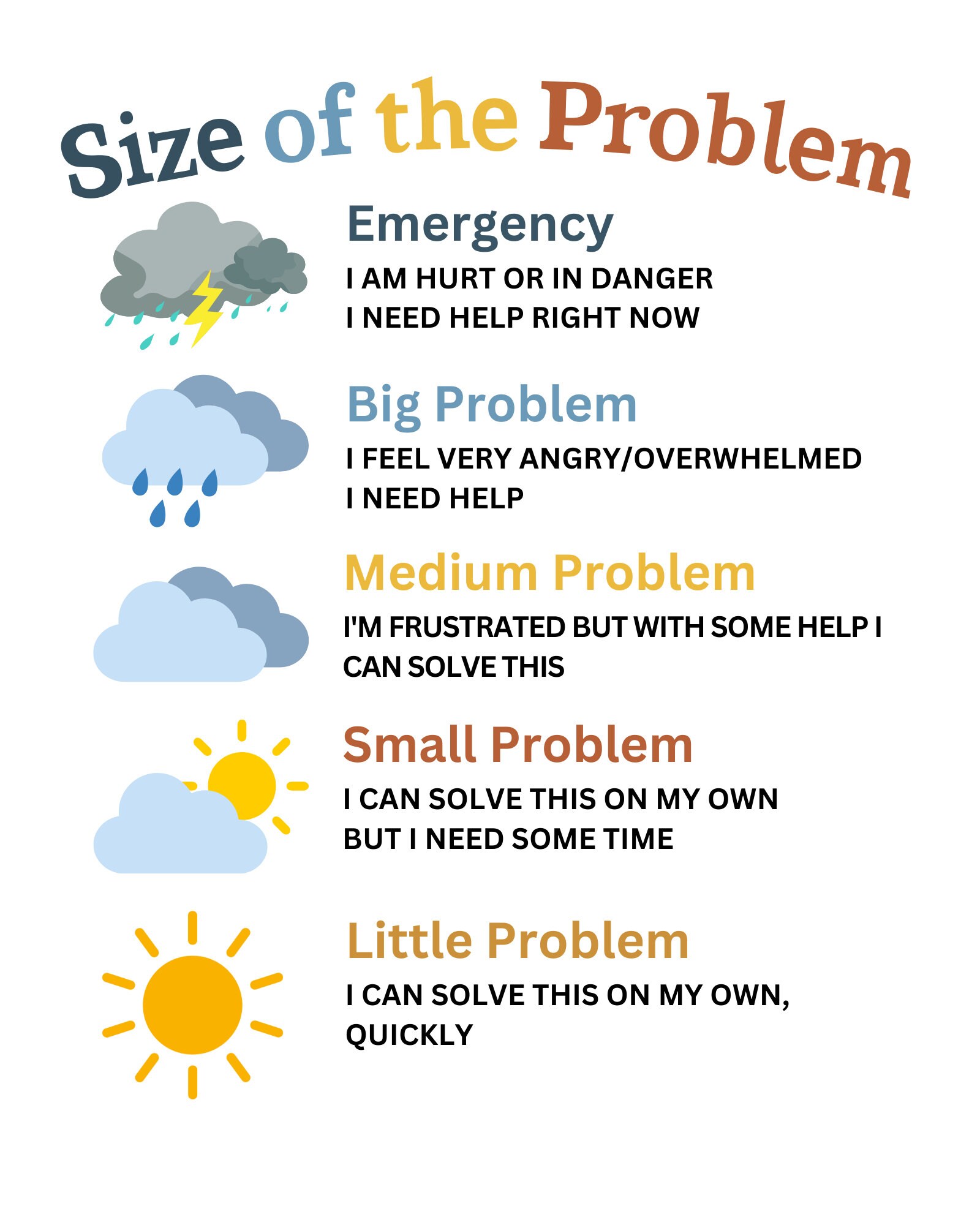 Social Emotional Regulation Pack Bundle 22 Pages Prekindergarten Safe ...
