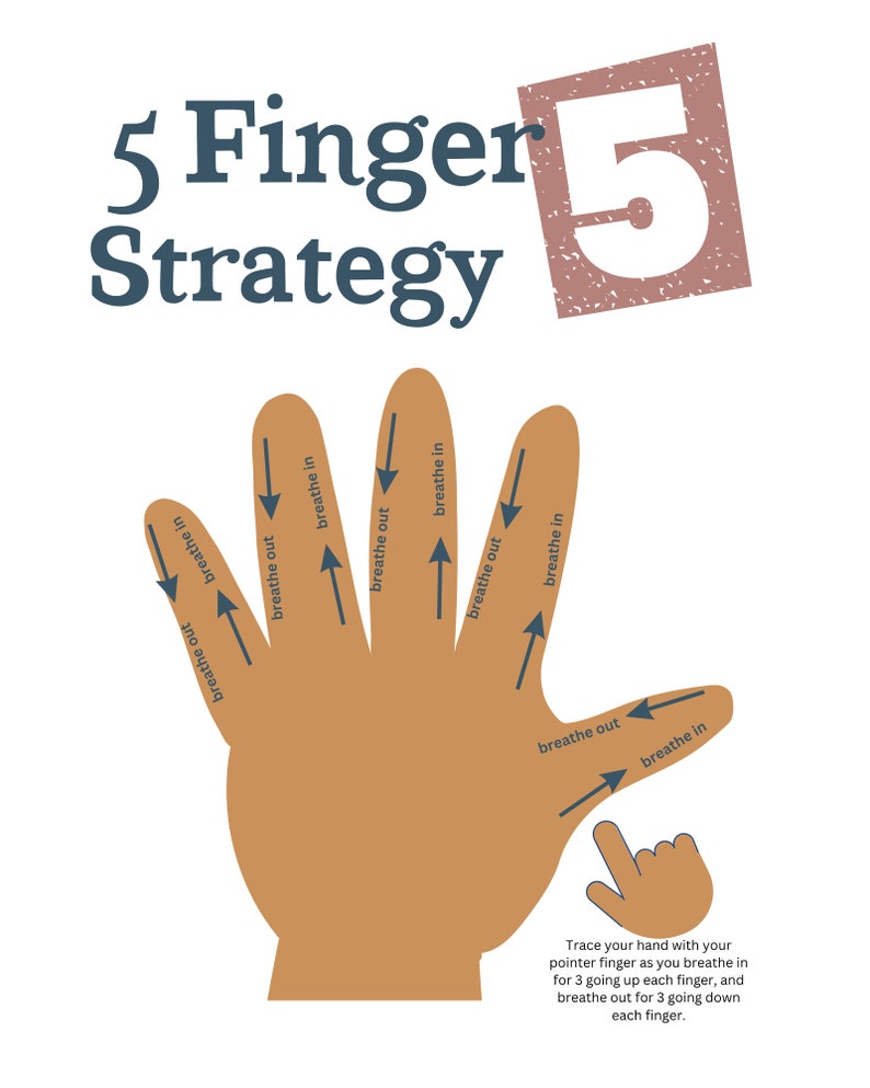 Social Emotional Regulation Pack Bundle 22 Pages Prekindergarten Safe ...