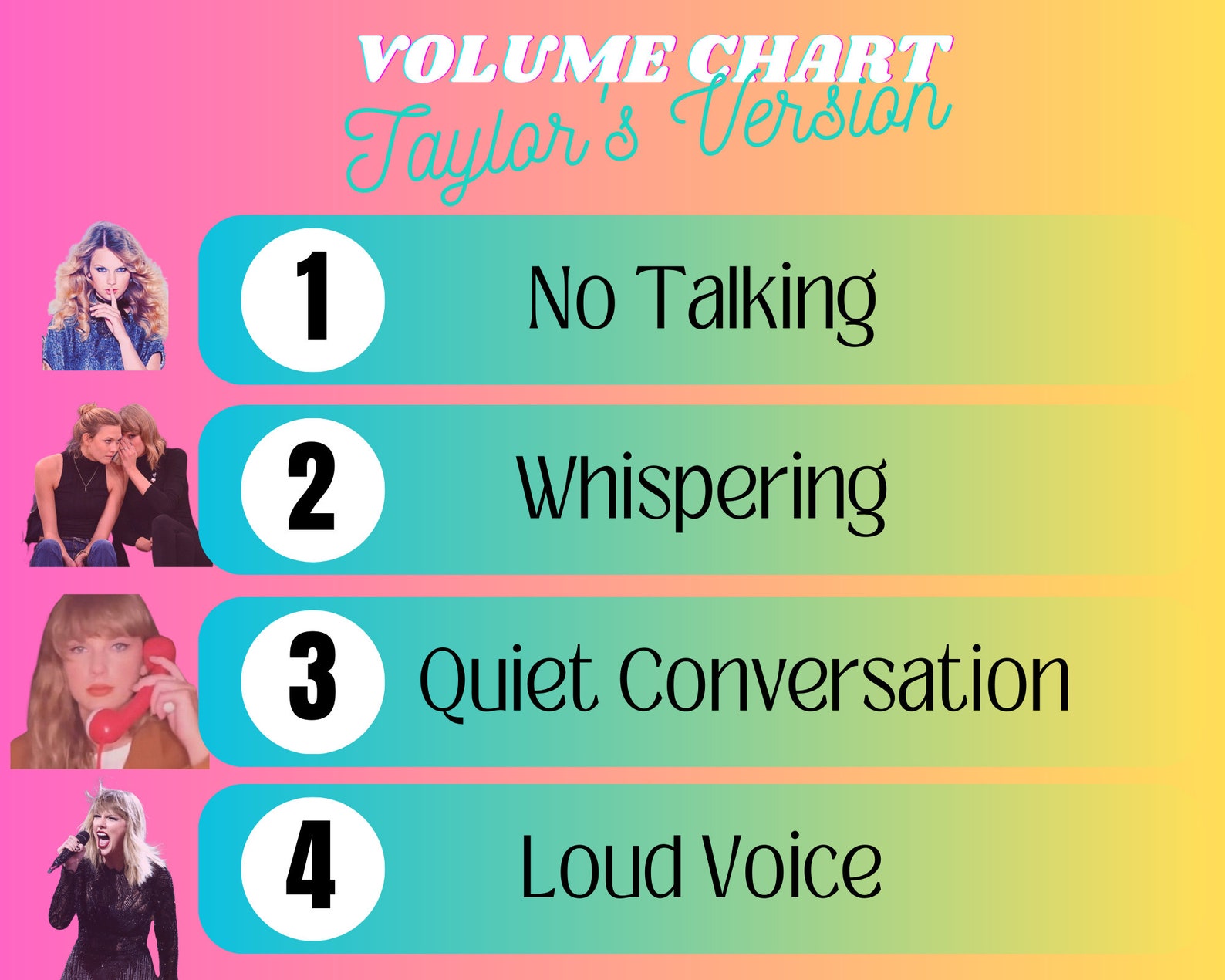 Bundle Taylor Swift Classroom Rules Voice Level Classroom Management ...