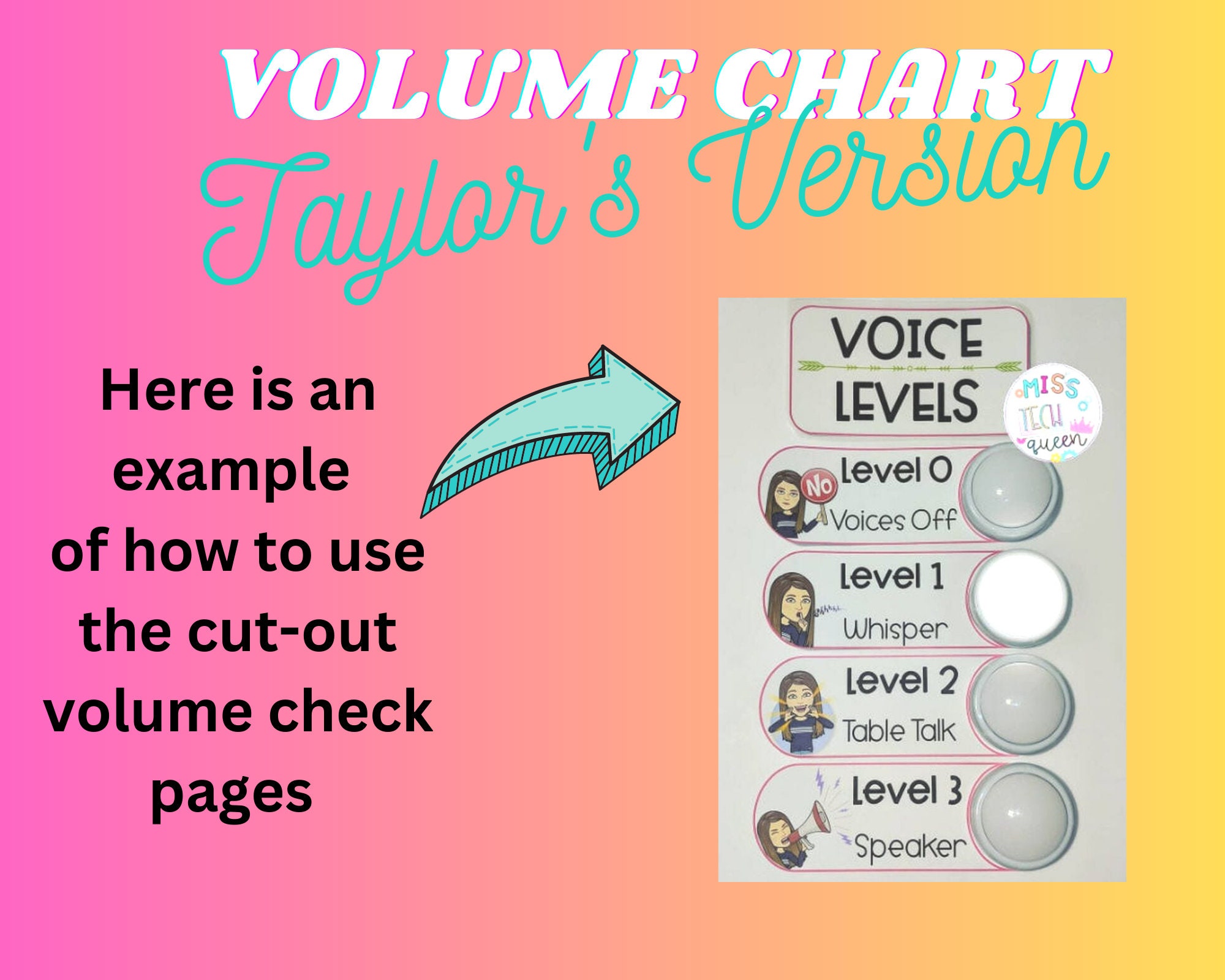 Bundle Taylor Swift Classroom Rules Voice Level Classroom Management ...