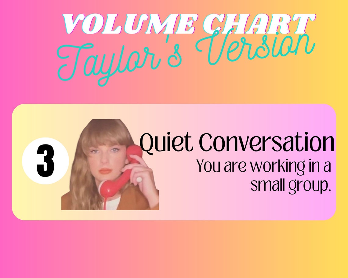 Bundle Taylor Swift Classroom Rules Voice Level Classroom Management Character Education Back to ...